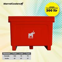 Jual Coolbox Murah & Terbaik - Harga Terbaru Maret 2025
