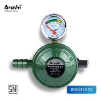 Jual Gas Meter Terbaik - Harga Murah Mei 2024 & Cicil 0%