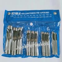 Jual Plong Set Terbaik - Harga Murah Maret 2025 & Cicil 0%