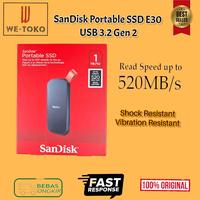 Jual External Ssd Terbaru - Harga Murah Januari 2023 & Cicil 0%