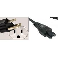 Review Kabel Power Komputer / Laptop / Colokan Listrik / Tipe B dan G ...