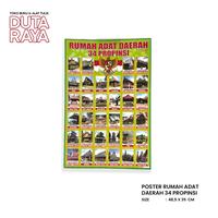 Review Poster Tarian Adat/Rumah Adat/Tradisional - Rumah Adat 1 | Tokopedia