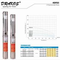 Jual Drakos Pump Terbaik - Harga Murah Januari 2025 & Cicil 0%