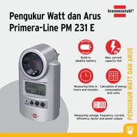 Jual Current Meter Terbaik - Harga Murah Juni 2024 & Cicil 0%