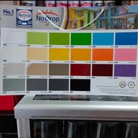 Jual No Drop 5Kg Terbaik - Harga Murah Mei 2024 & Cicil 0%