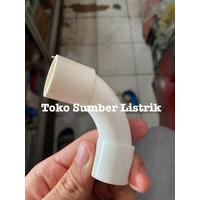 Jual Elbow Listrik Terbaik - Harga Murah Maret 2024 & Cicil 0%