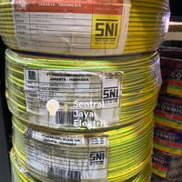 Jual Kabel Nya 4Mm Terbaru - Harga Murah Januari 2024 & Cicil 0%