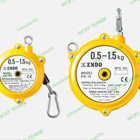 Jual Endo Spring Balancer Terlengkap - Daftar Harga Mei 2024 & Cicilan 0%