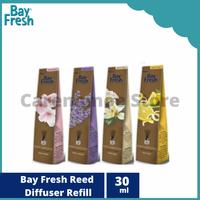 Jual Bay Fresh Terdekat - Harga Murah & Grosir Desember 2024