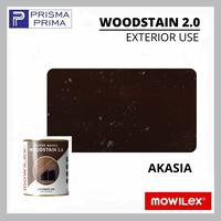 Review Cat Politur Kayu WS MOWILEX WOODSTAIN 2.0 Exterior - Akasia ...