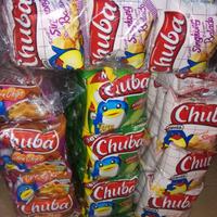 Chuba Harga Termurah - Pilihan Favorit