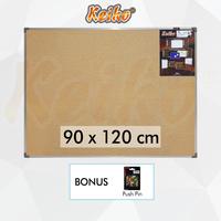Jual Mading Terlengkap - Harga Grosir & Murah Maret 2025