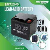 Jual Panel Surya 12V Terbaik - Harga Murah Juni 2024 & Cicil 0%