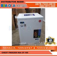 Jual Freezer Frozen Food Terlengkap - Daftar Harga April 2025 & Cicilan 0%