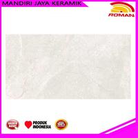 Review Keramik Dinding Roman W63425R dRivoli Perla 30x60 Kw 1 | Tokopedia
