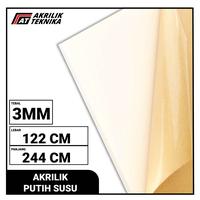 Jual Akrilik Lembaran 3Mm Terbaik - Harga Murah Desember 2023 & Cicil 0%