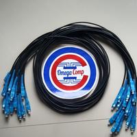 Jual Patch Core Terlengkap - Harga Murah & Grosir Juni 2024