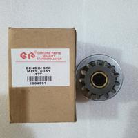 Jual Bendix Starter Terlengkap - Harga Murah Februari 2024 & Cicil 0%
