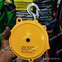 Jual Endo Spring Balancer Terlengkap - Daftar Harga Maret 2024 & Cicilan 0%