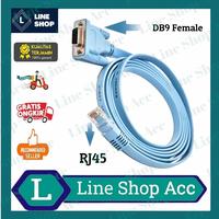 Jual Kabel Console Terbaru - Harga Murah Agustus 2025 & Cicil 0%