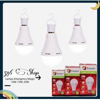 Jual Lampu Emergency 20 Watt Terlengkap - Daftar Harga Juni 2024 ...