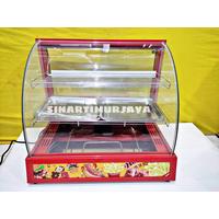 Jual Lampu Showcase Terlengkap - Daftar Harga Juni 2024 & Cicilan 0%