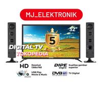 TV LED Polytron 32 Inch Harga Terbaru Juni 2024