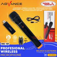 Mic Wireless Murah Harga Terbaru - Pilihan Terlengkap