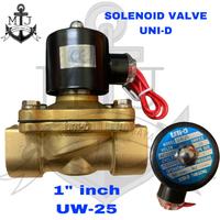 Jual Solenoid Valve 1 Inch Terbaik - Harga Murah April 2024 & Cicil 0%
