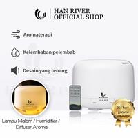 Han River Official store - Produk Resmi & Terlengkap | Tokopedia