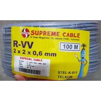 Jual Kabel Itc Terbaik - Harga Murah Oktober 2025 & Cicil 0%