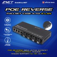 Jual Switch Fo Murah & Terbaik - Harga Terbaru April 2024