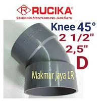 Jual Keni 1 2 Inch Terbaik - Harga Murah November 2022 & Cicil 0%