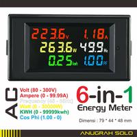 Jual Digital Power Meter Terbaik - Harga Murah Juni 2024 & Cicil 0%