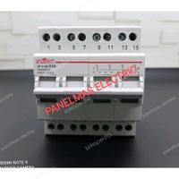 Jual Cos Fort Terbaik - Harga Murah April 2025 & Cicil 0%