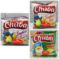 Jual Chuba Terdekat - Harga Murah & Grosir Juni 2025