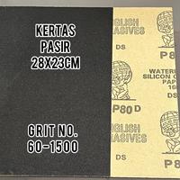 Amplas Halus dengan Pilihan Nomor Lengkap - Maret 2025