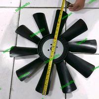 Jual Kipas Radiator Genset Terbaik - Harga Murah Juni 2024 & Cicil 0%