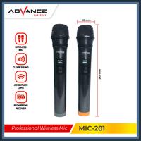 Jual Mic Murah Terlengkap - Harga Murah April 2025