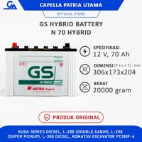 Jual Aki Gs N70 Terlengkap - Harga Murah Oktober 2025 & Cicil 0%
