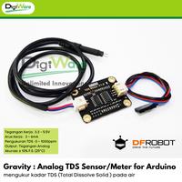 Jual Sensor Tds Terbaik - Harga Murah Juli 2025 & Cicil 0%