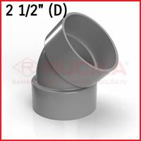 Jual Keni 1 2 Inch Terbaik - Harga Murah Februari 2025 & Cicil 0%