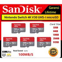 Jual Cctv Memory Card Terlengkap - Daftar Harga Mei 2024 & Cicilan 0%