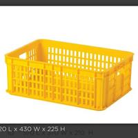 Jual Rabbit Container Terlengkap & Terbaik - Harga Murah Juni 2024