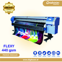 Jual Cetak Mmt Terbaru - Harga Murah Januari 2025 & Cicil 0%