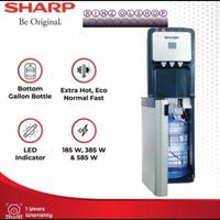 Jual Dispenser Sharp Galon Bawah Terlengkap - Harga Terbaru Mei 2025 ...