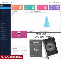 Jual Source Code Php Terlengkap - Harga Murah Mei 2024
