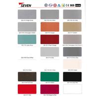 Jual Acp Seven Terbaik - Harga Murah Januari 2025 & Cicil 0%