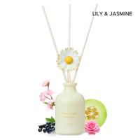 Review Miniso Pengharum Ruangan Reed Diffuser Aromaterapi Parfum ...