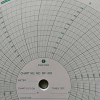 Jual Barton Chart Terlengkap - Harga Murah Januari 2024